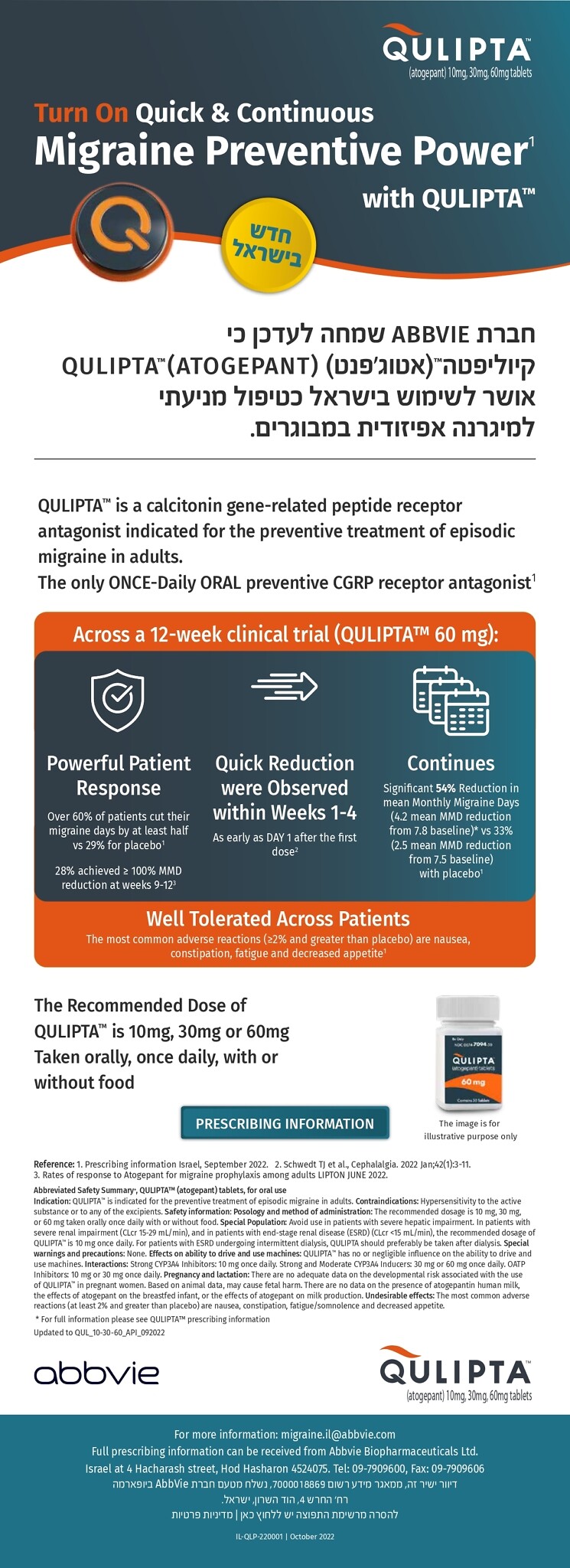 Medic | אינדקס התרופות המקצועי של קהילת הרופאים והרוקחים בישראל